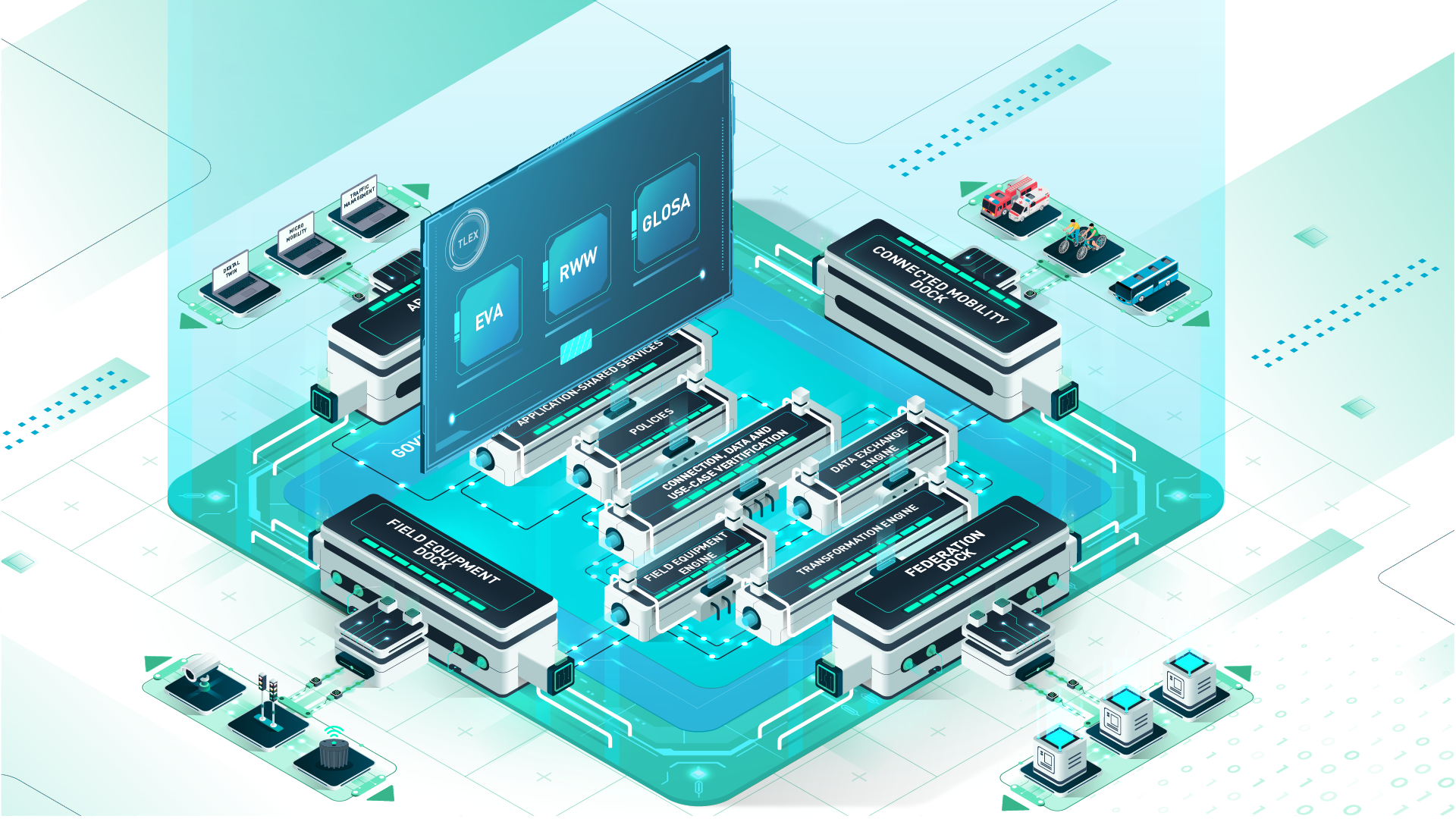 Use-Case Support Packages | Monotch